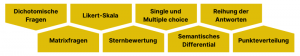 Fragetypen im Fragebogen - Blog Survio